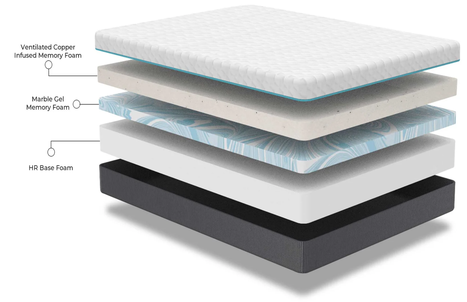 BedTech Copper Lux 12" Soft Memory Foam Mattress With Phase Change Coo ...