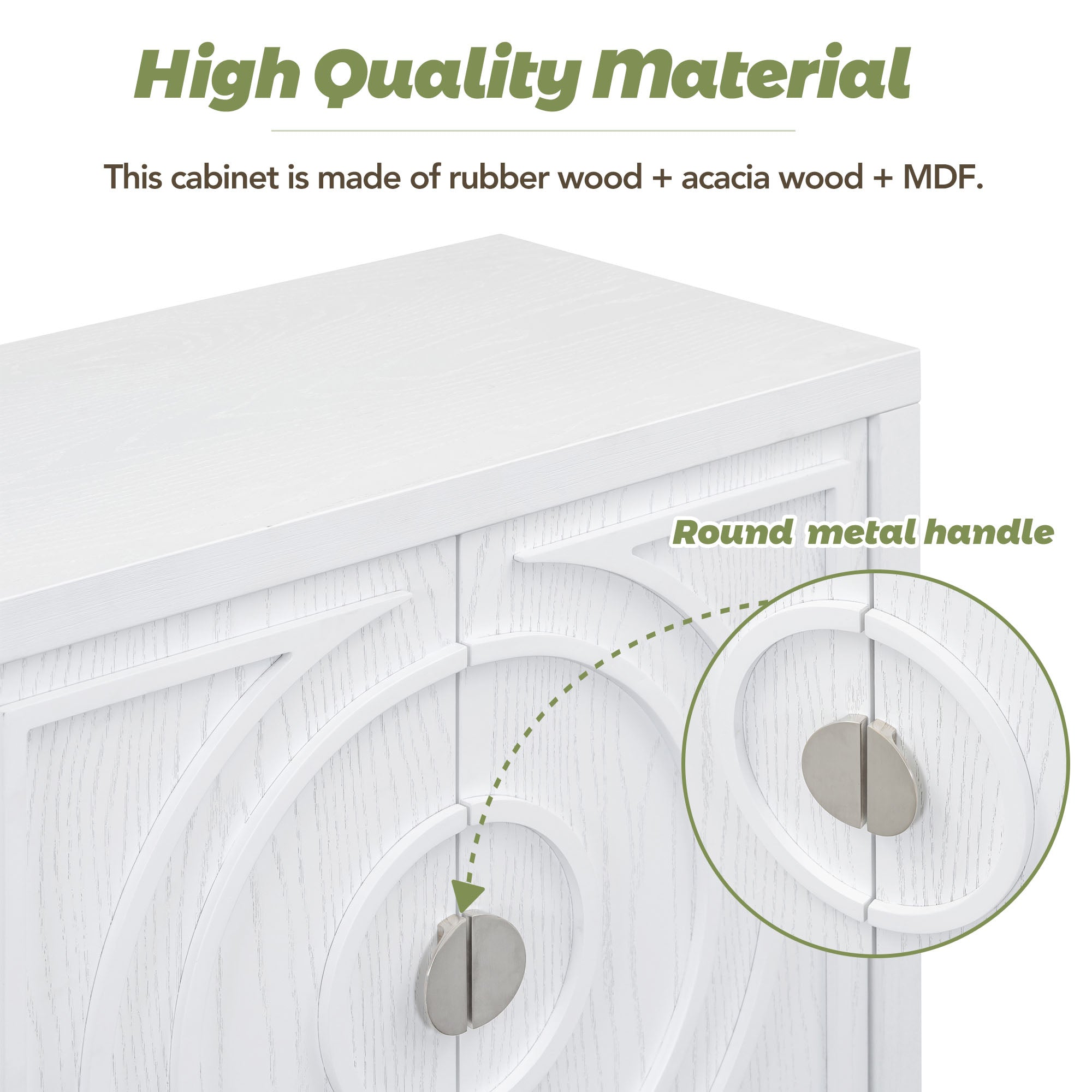 Circular Groove Design Retro Sideboard – Pier 1