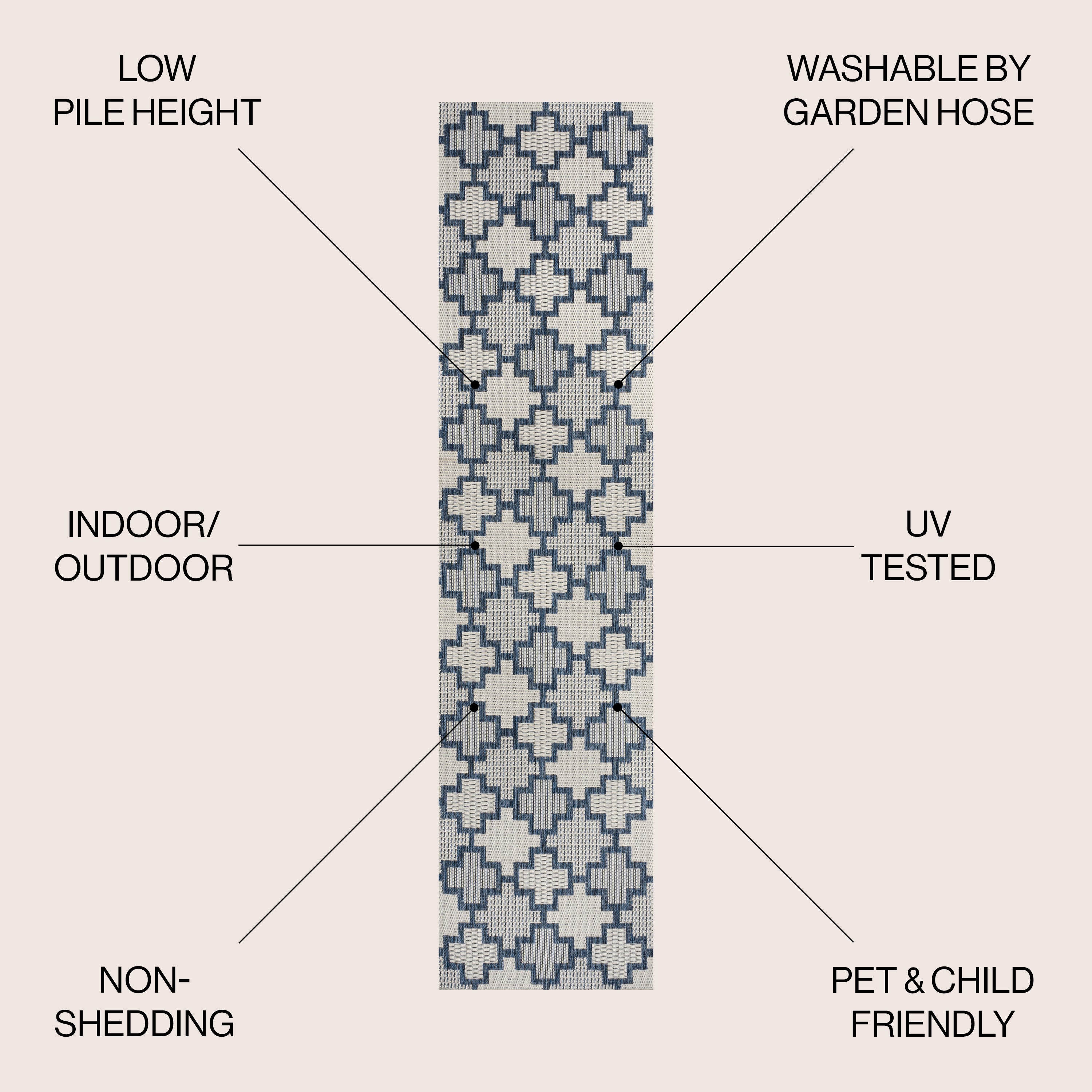 Cyrus Modern Geometric Tile Pattern Indoor/Outdoor Runner Rug - Pier 1