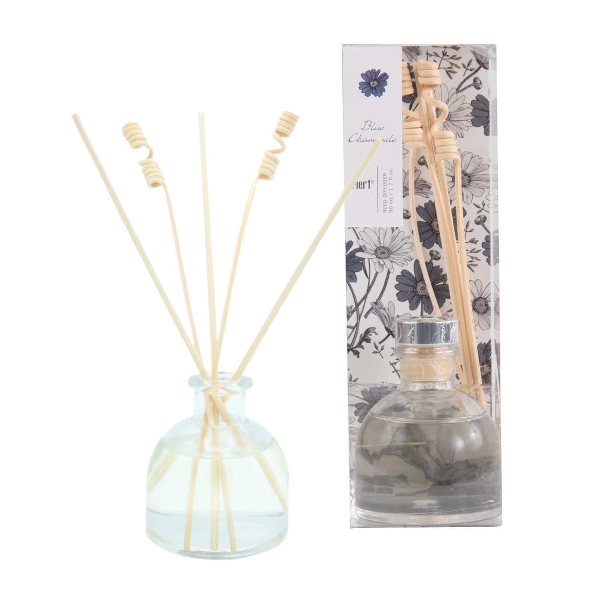 Candles & Fragrance – Pier 1